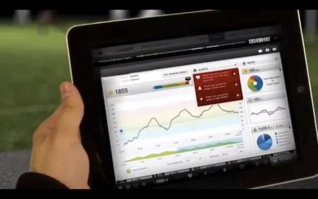 Adidas set to revolutionise the beautiful game with world's first ...