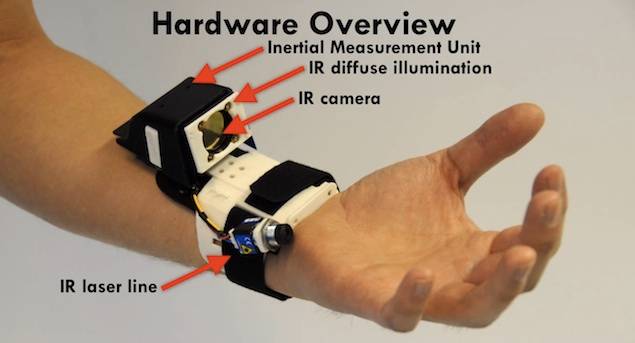 Microsoft reveals the wrist motion sensor that could retire Kinect