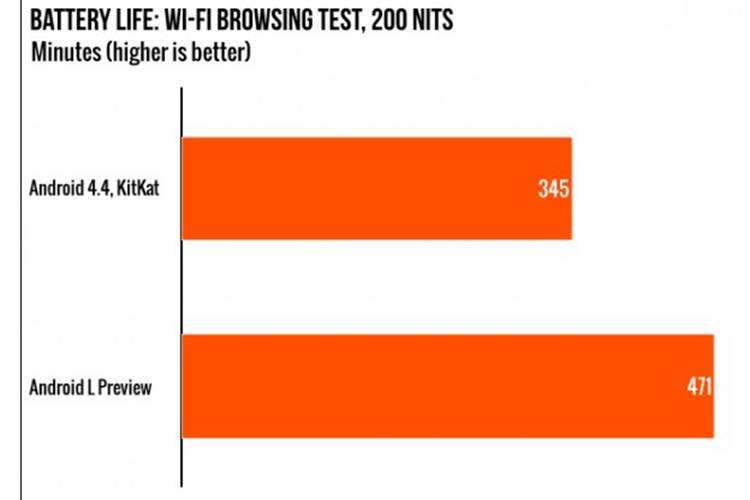 Why is Android's first 64-bit ARM chip with 192-cores so important?