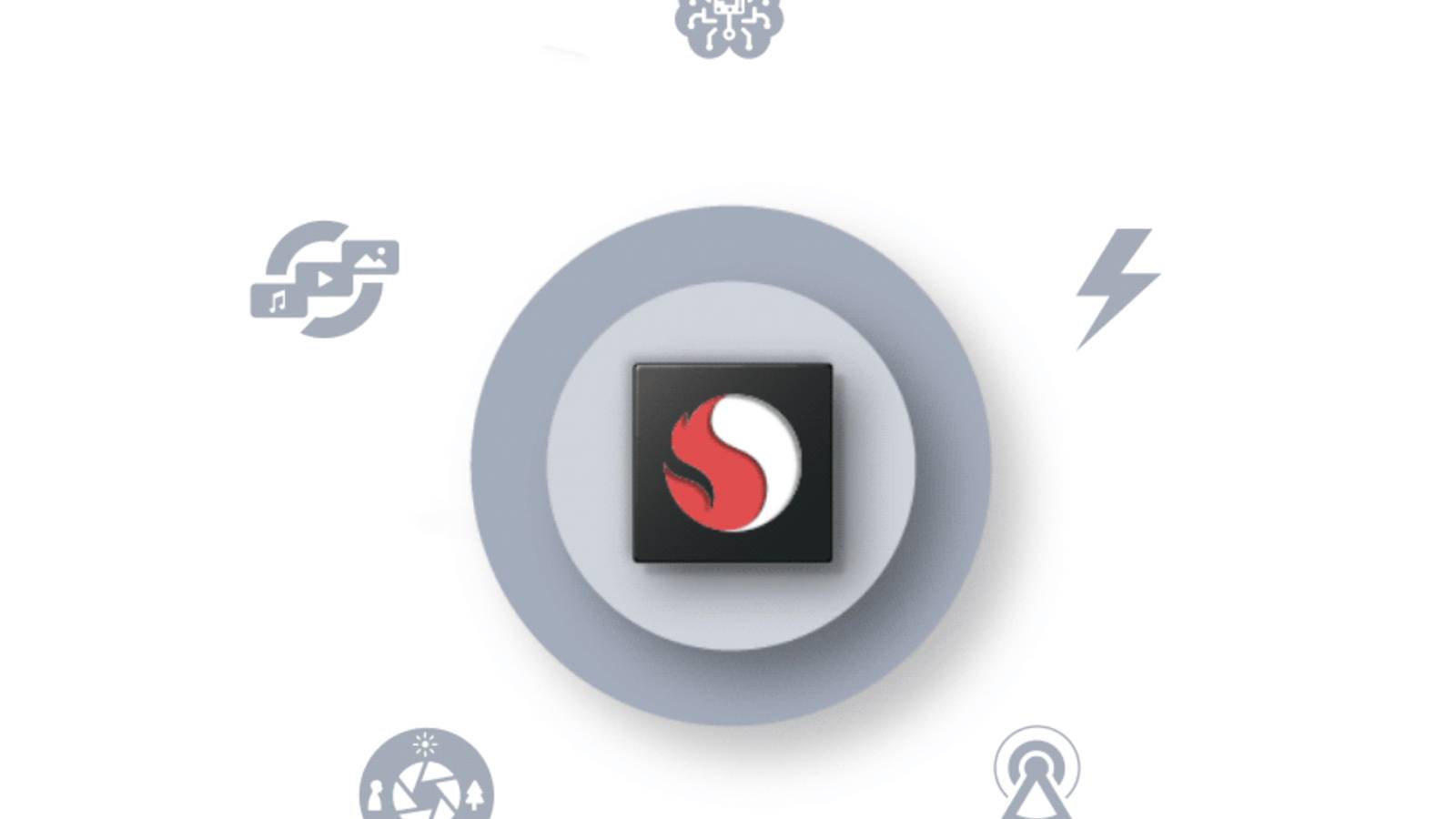 Qualcomm Snapdragon 710 processor brings 4K HDR and premium smartphone ...