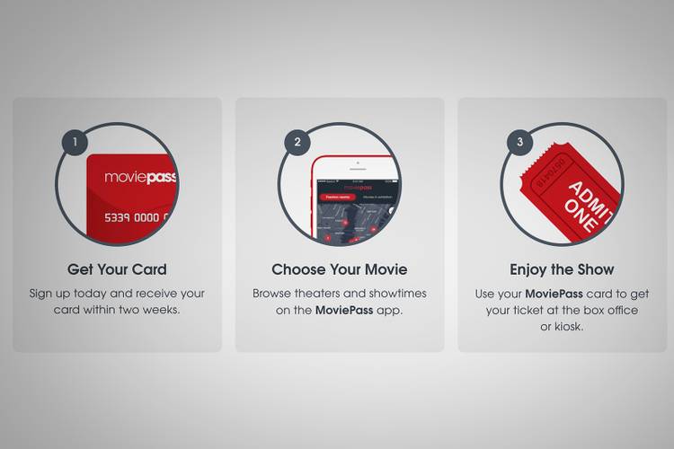 What's the deal with MoviePass and how is it so cheap?