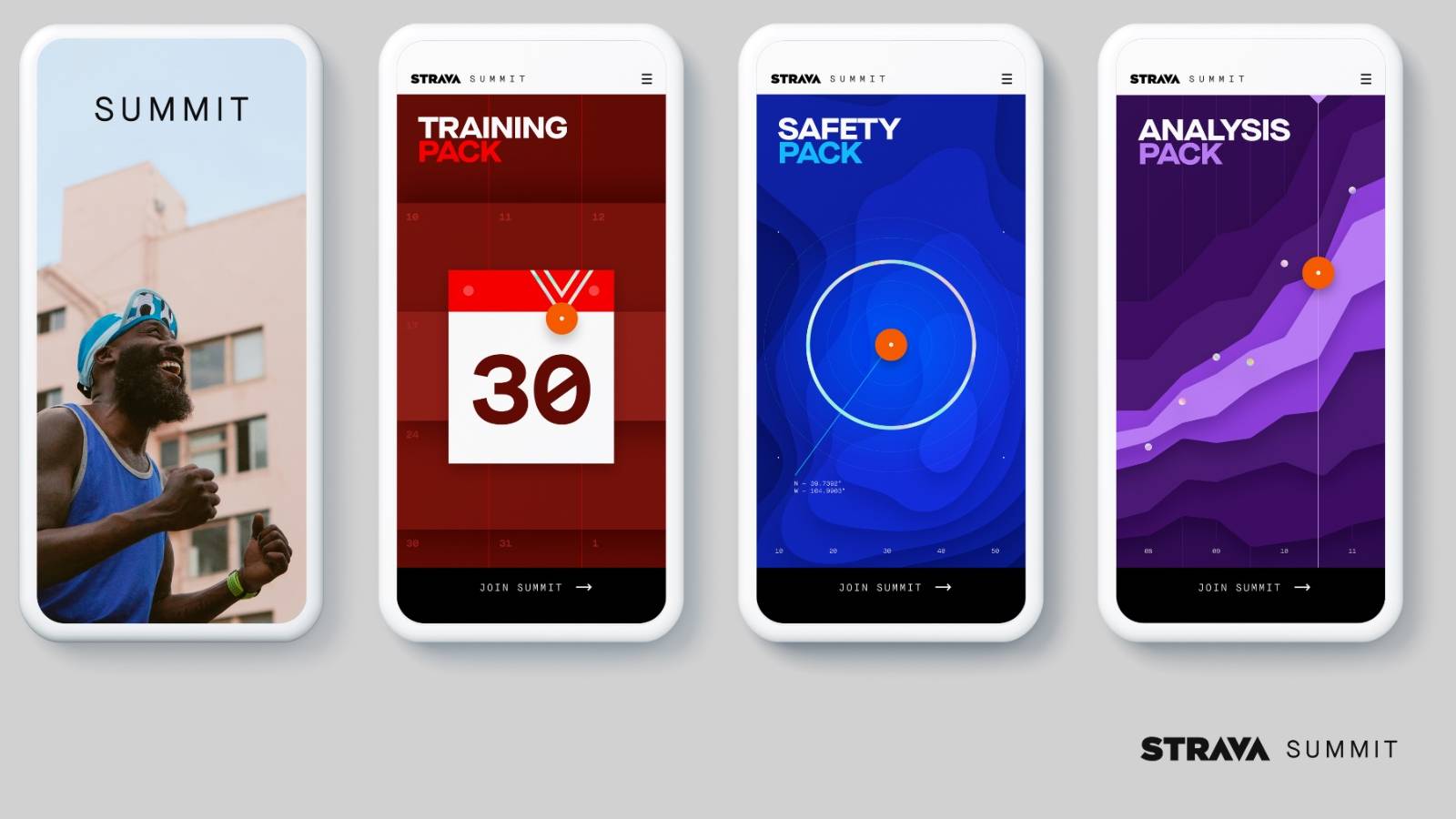 Strava Premium is now Strava Summit and there are three separate ...