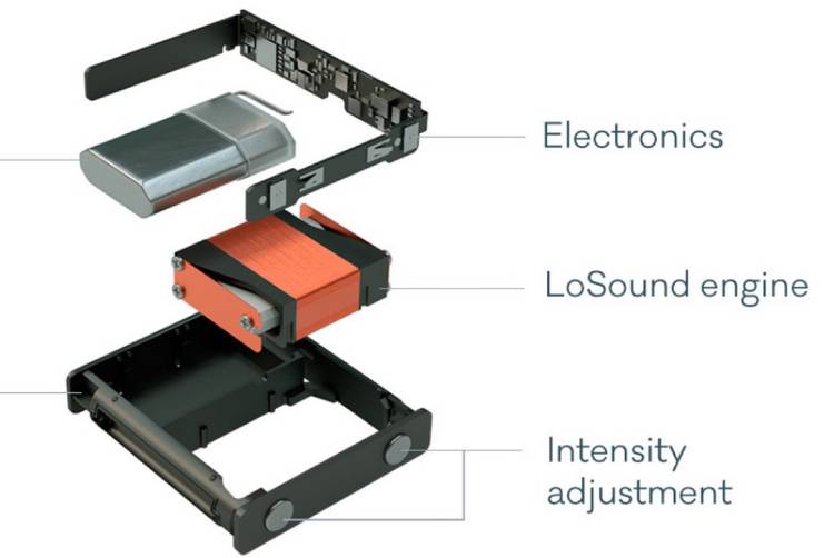 Awful uses of tech that'll make you cringe