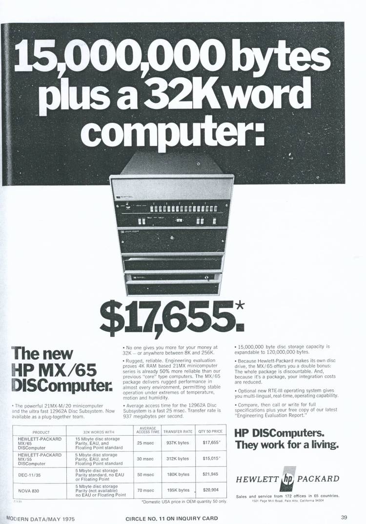 Remember these? The most iconic computing print ads of all time