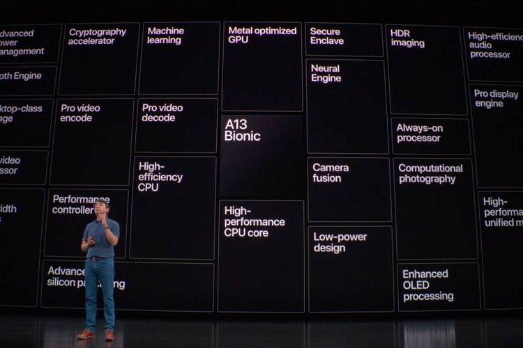 How Apple's A13 Bionic brings more battery life to iPhone 11 and iPhone 11 Pro