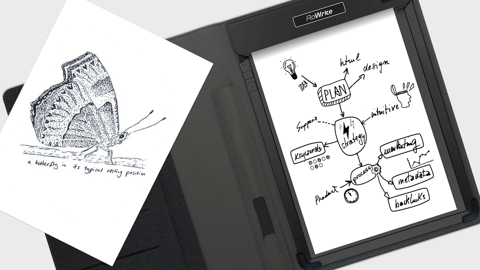 5 reasons to get the Royole RoWrite