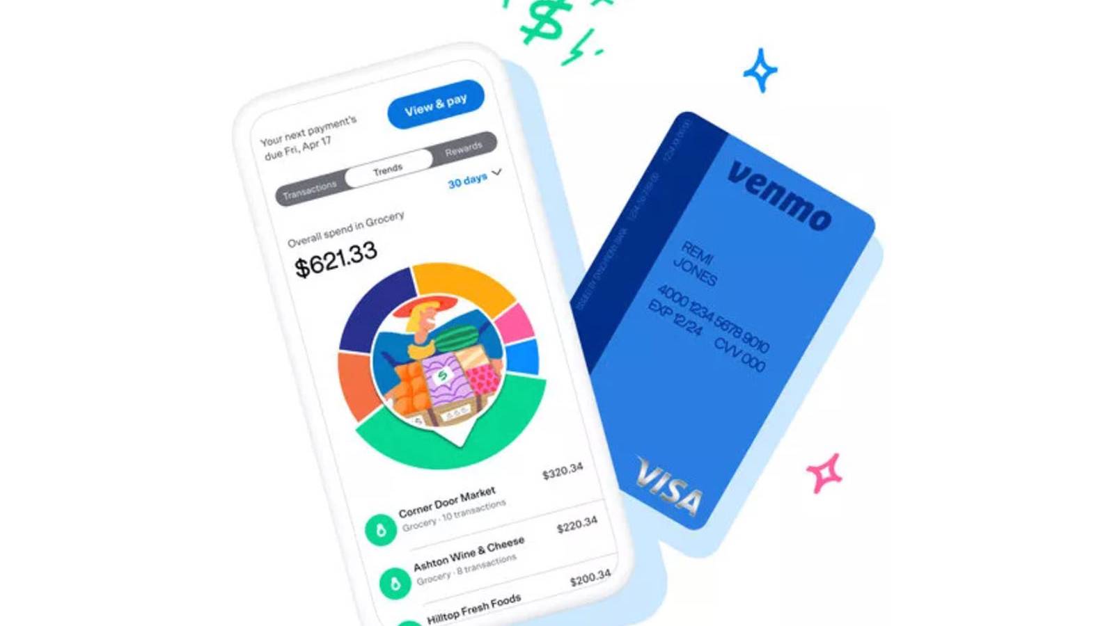 What is the Venmo Credit Card and how does it work?