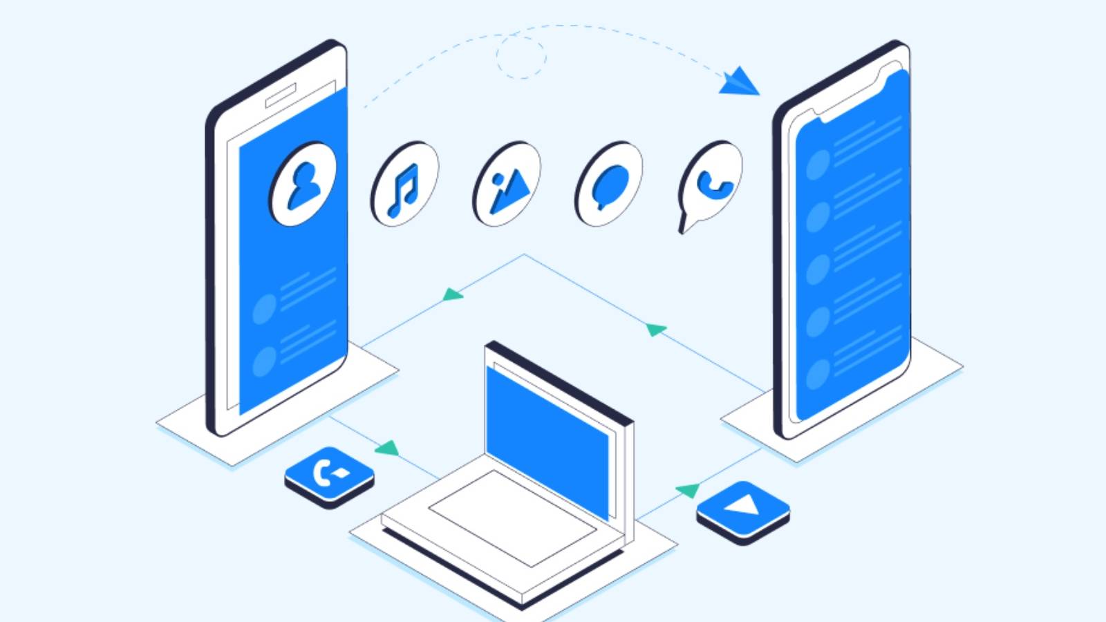 4 reasons MobileTrans is the best phone transfer software