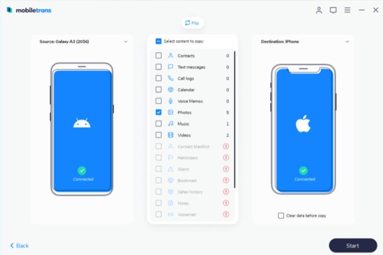 4 reasons MobileTrans is the best phone transfer software