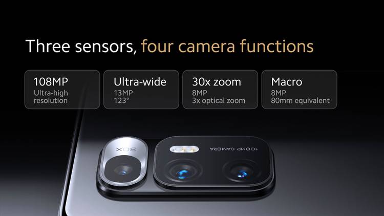 What is a liquid lens camera? The technology explained