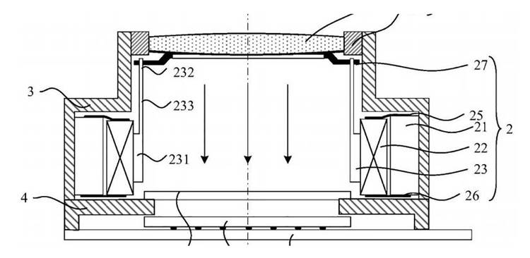 What is a liquid lens camera? The technology explained