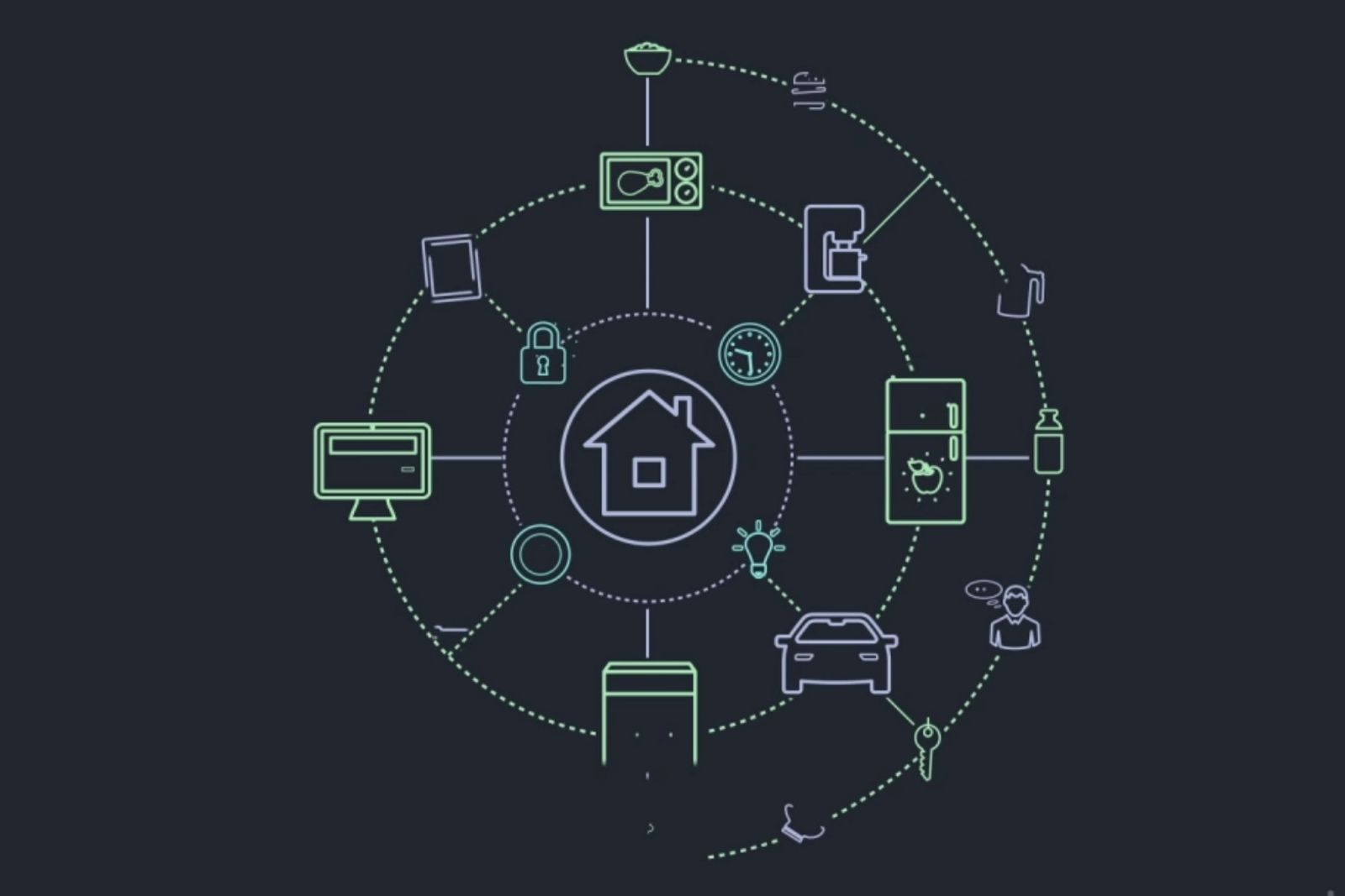 What is Thread? The smart home protocol explained