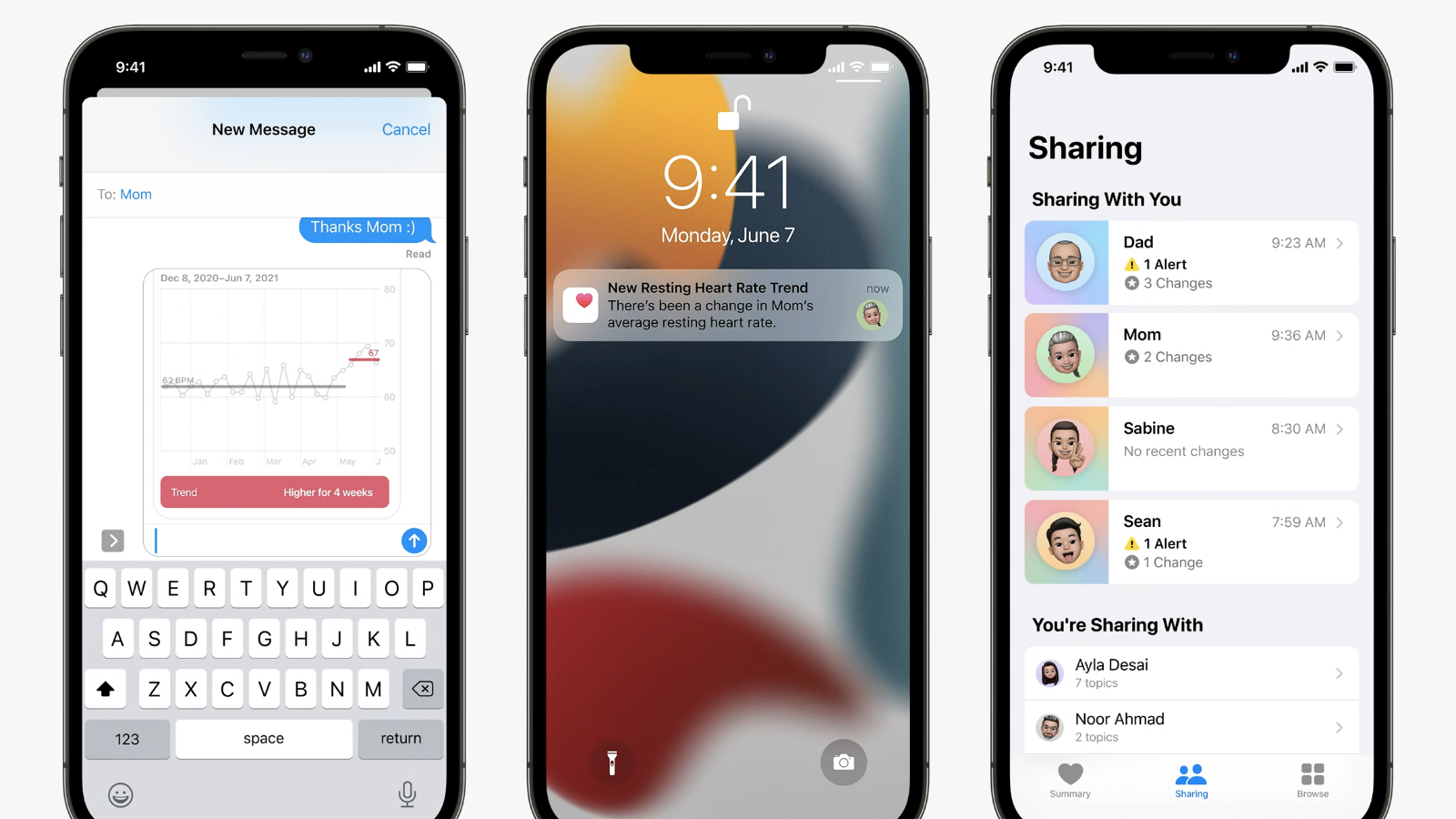Apple Health Sharing: What is it and how does it work?