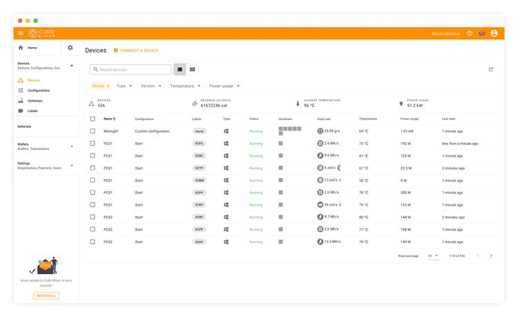 Top 10 Bitcoin mining software options for 2022