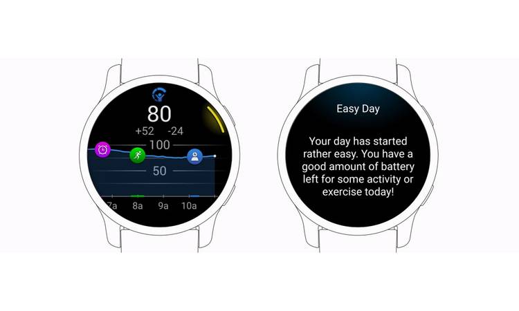 What is Garmin Body Battery and how does it work?