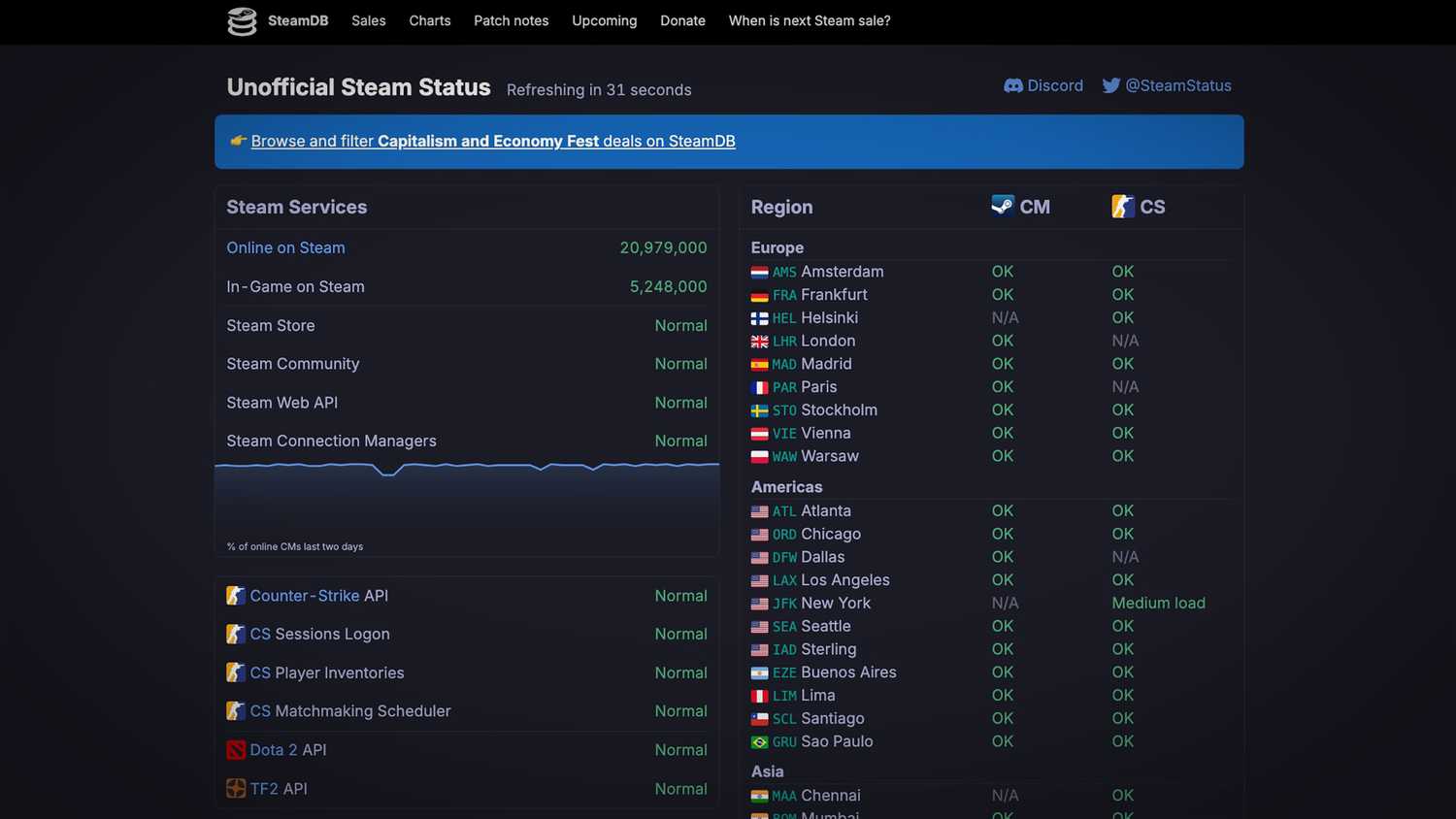 How to fix slow game downloads on Steam: Tips and tricks