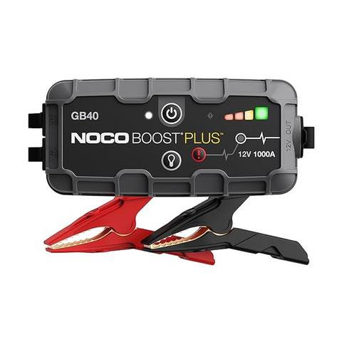 Best car tech for road emergencies 2024