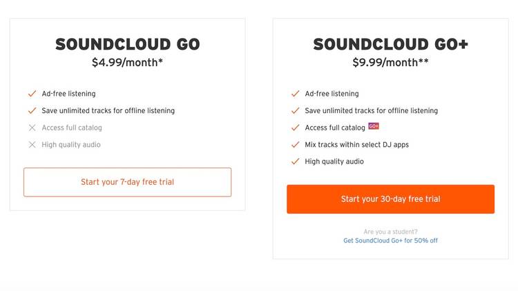 Why SoundCloud beats Spotify for discovering underground music