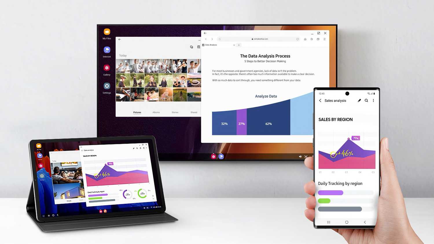 What is Samsung DeX and how does it work?