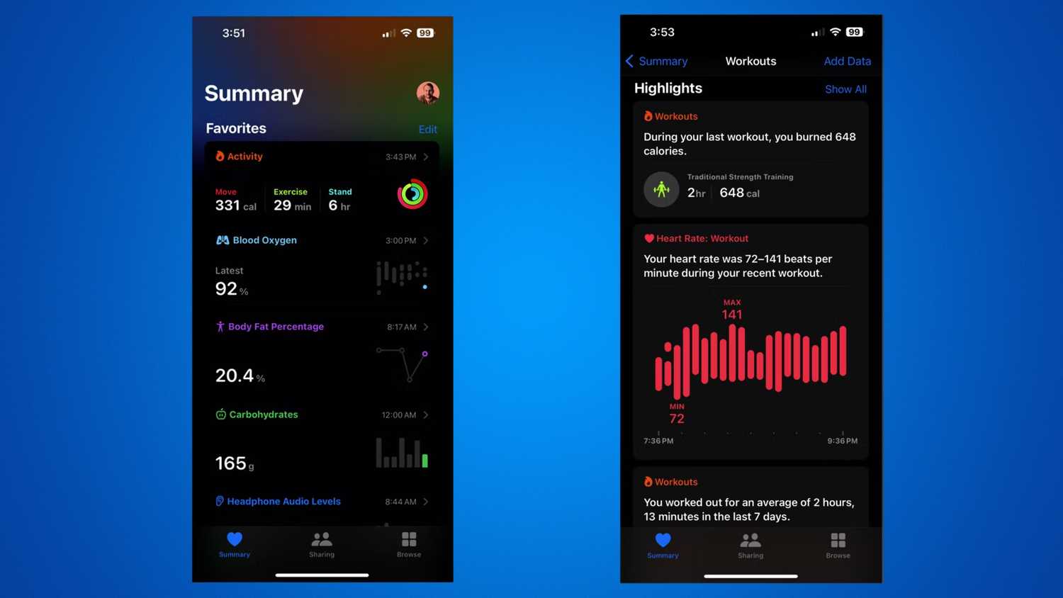 How to use the Apple Health app and HealthKit