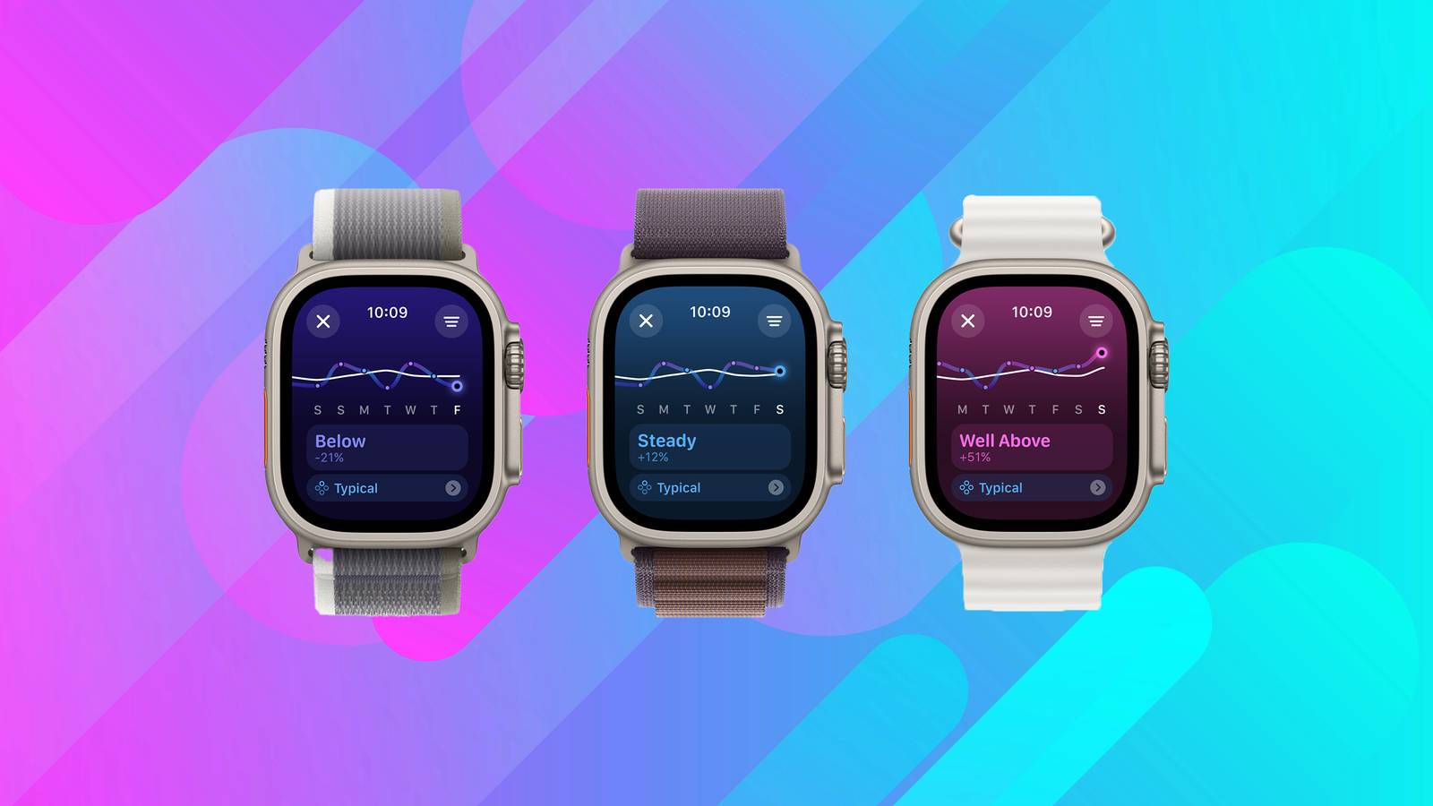 Should you upgrade your Apple Watch? 8 signs it's time