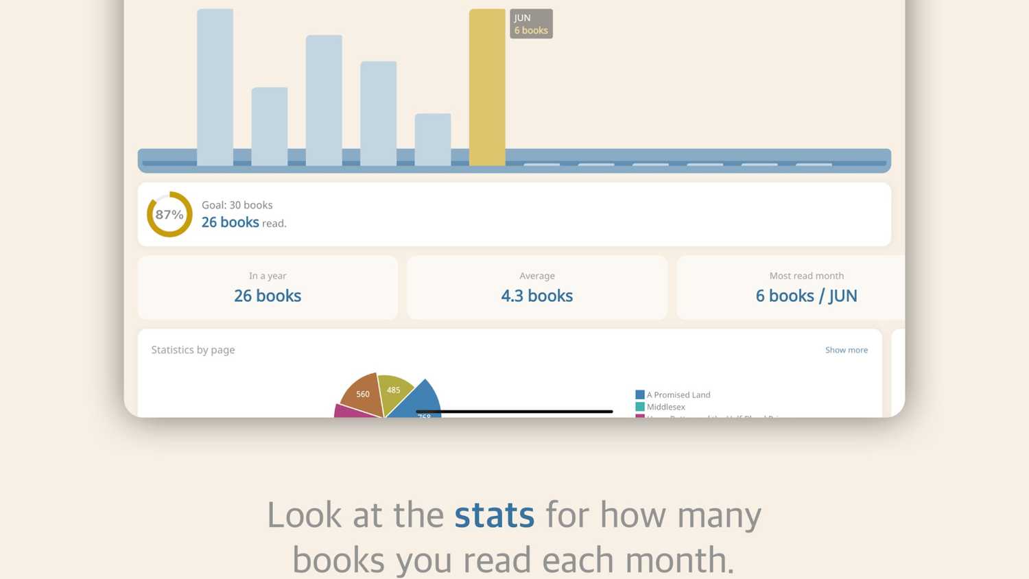 5 apps to track your reading
