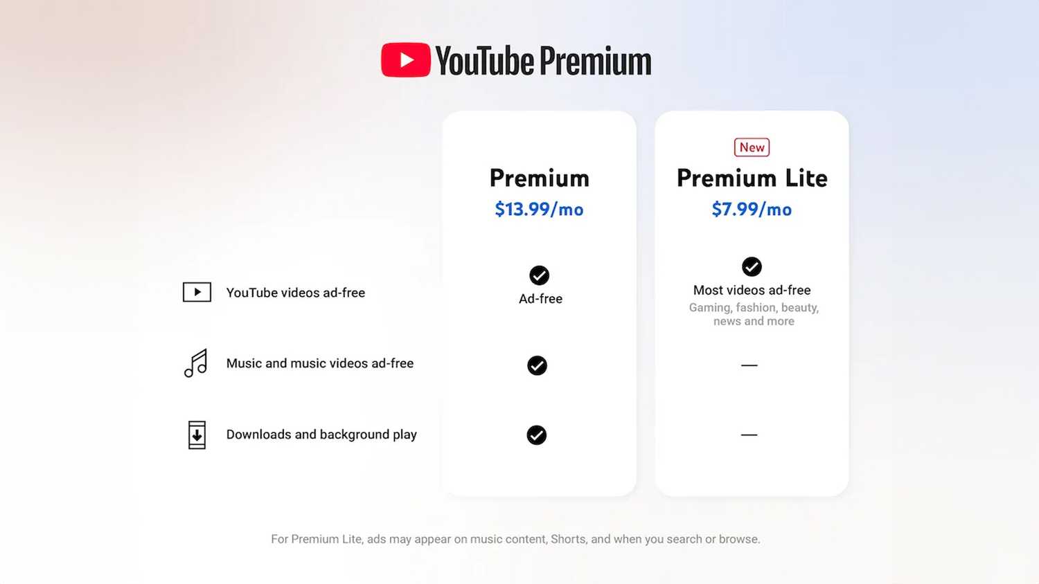 YouTube Premium Lite launches in the US, but ads aren't completely gone
