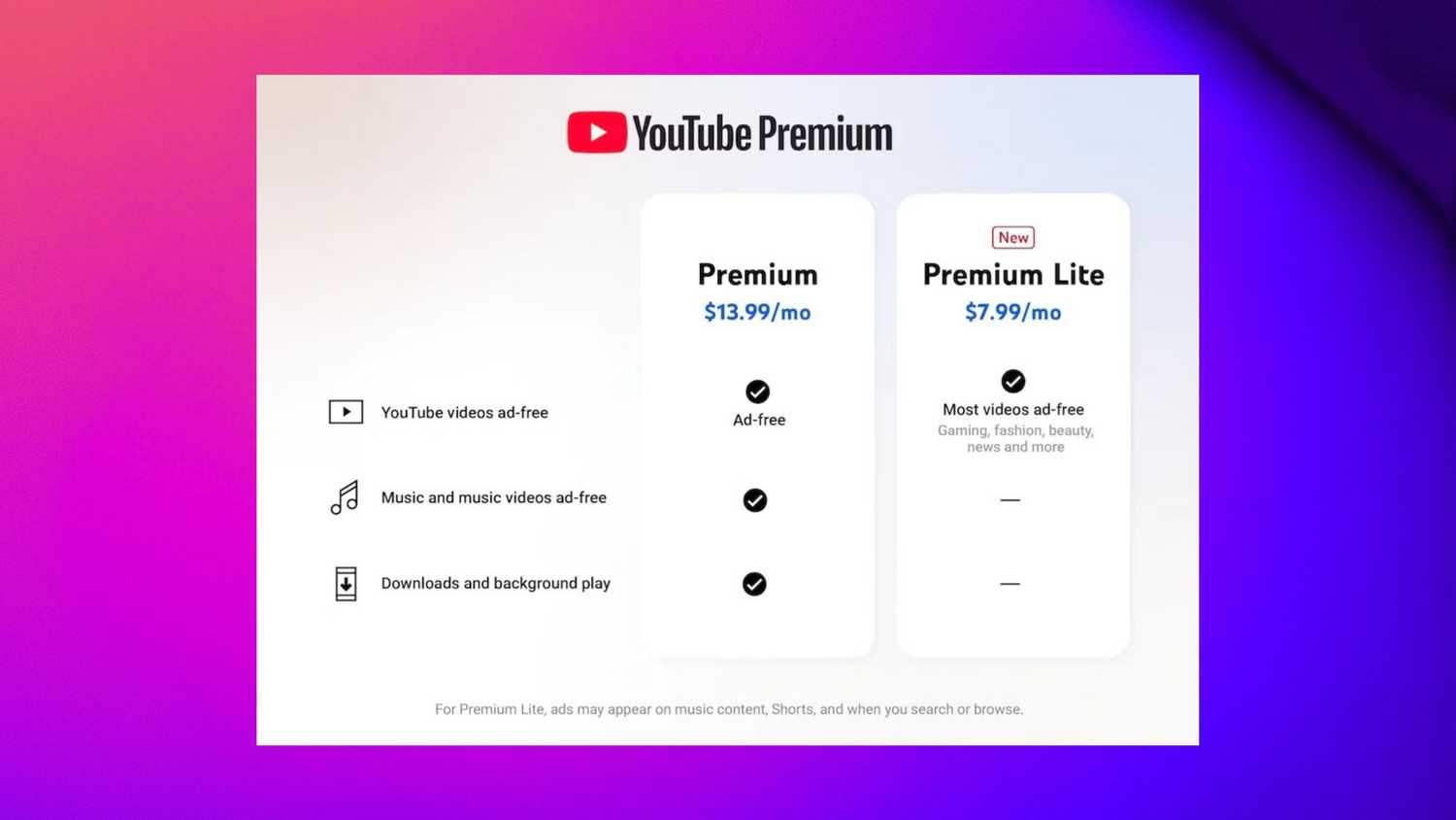I was skeptical, but YouTube Premium Lite is the best value in streaming