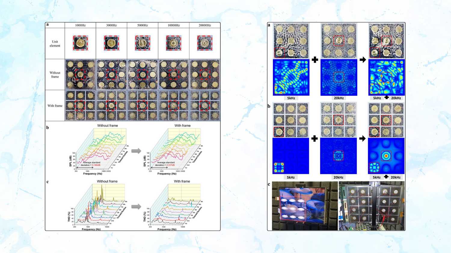 The future of TV tech is only a single OLED pixel wide