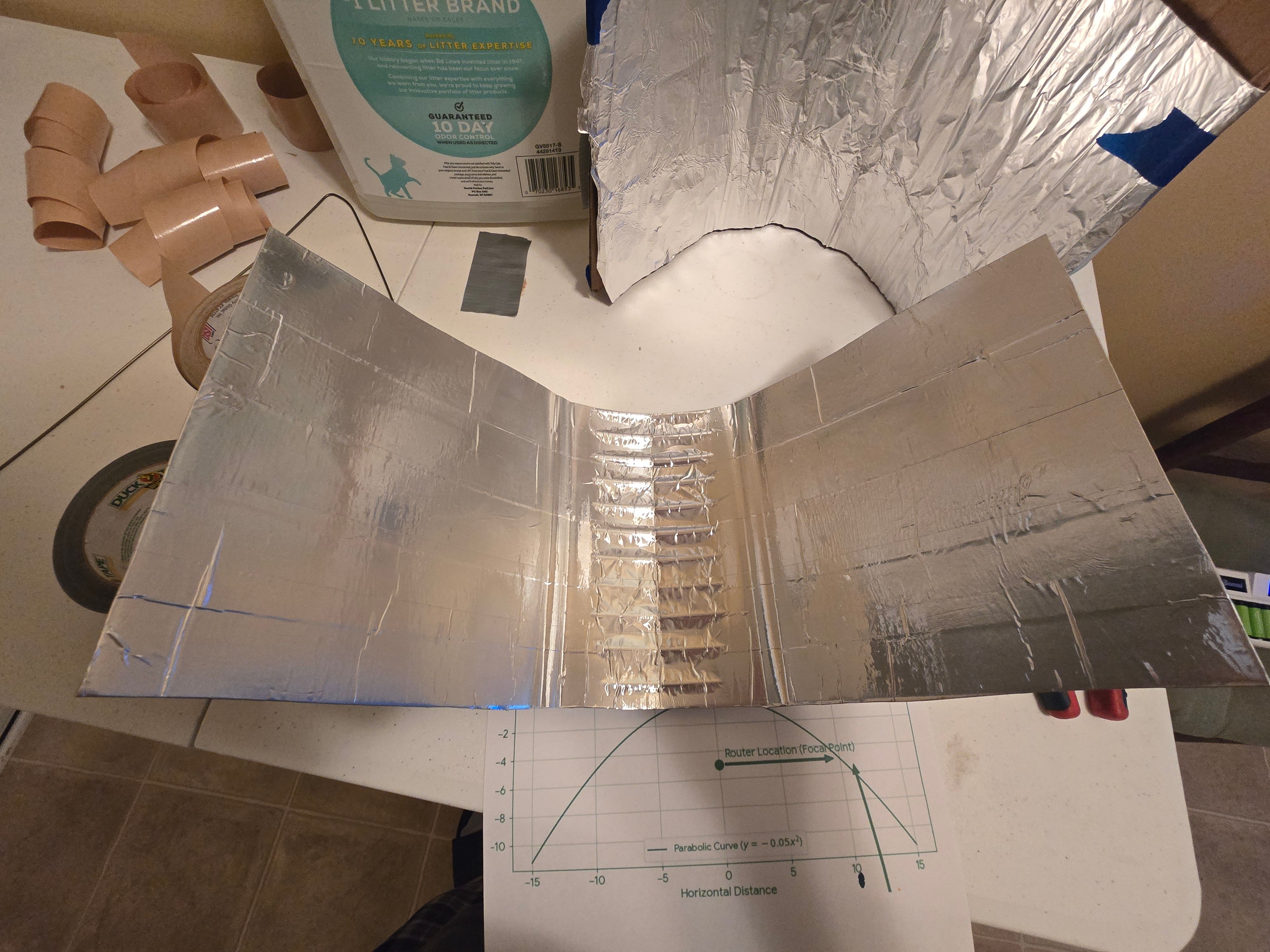 I put tin foil behind my router to boost the signal (here’s how it went)