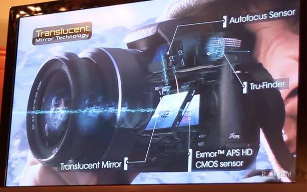 Sony A33 and A55: The see-through cameras