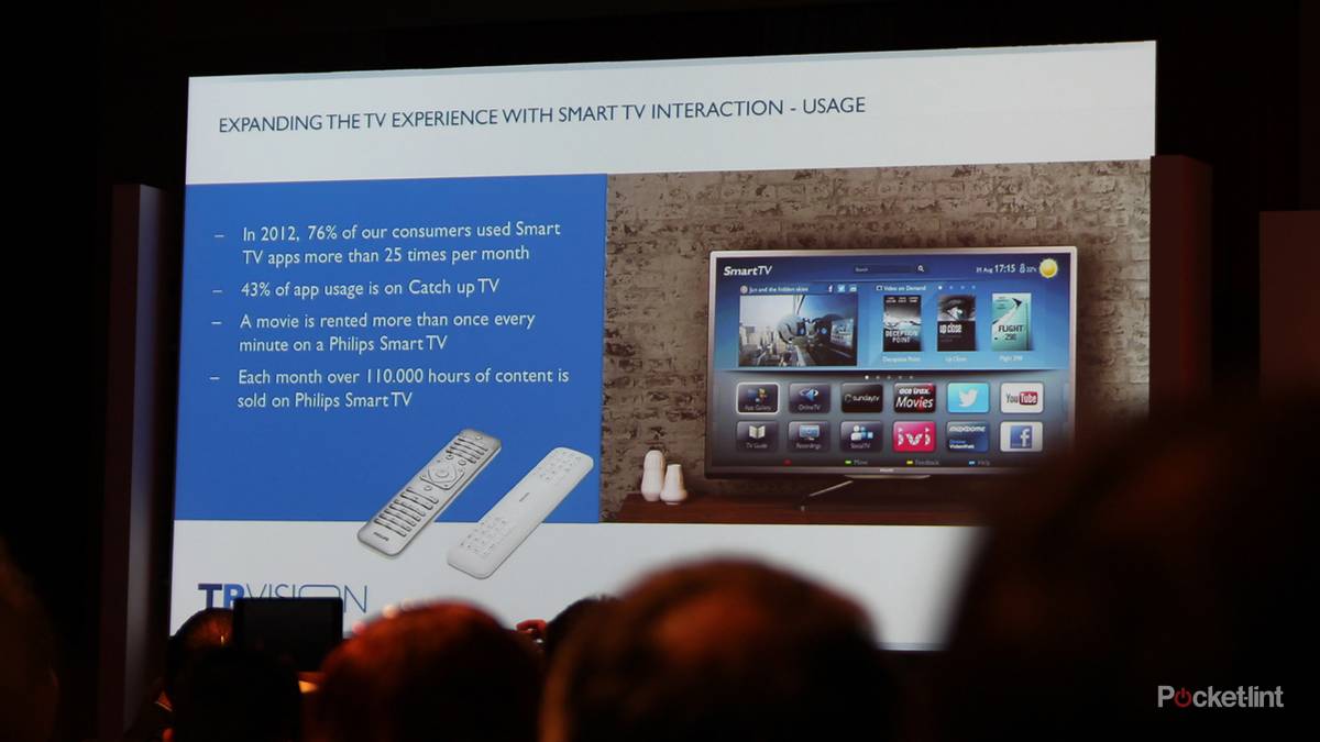 Philips TP Vision boasts strong Smart TV usage, teases future Ambilight ...