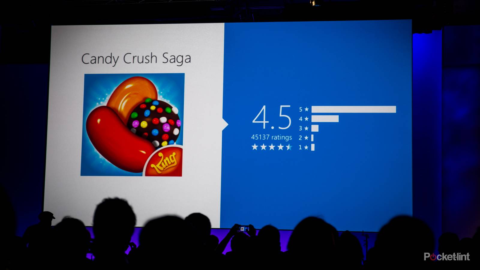 Windows Phone just became a serious competitor: Developers can now ...