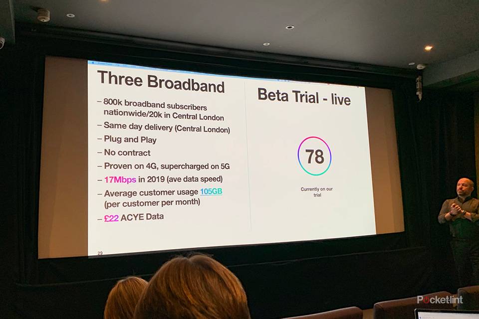 Three outlines 5G home broadband plans