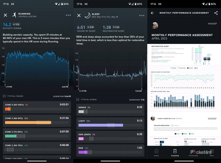 Whoop 4.0 review: The wearable that's all about recovery