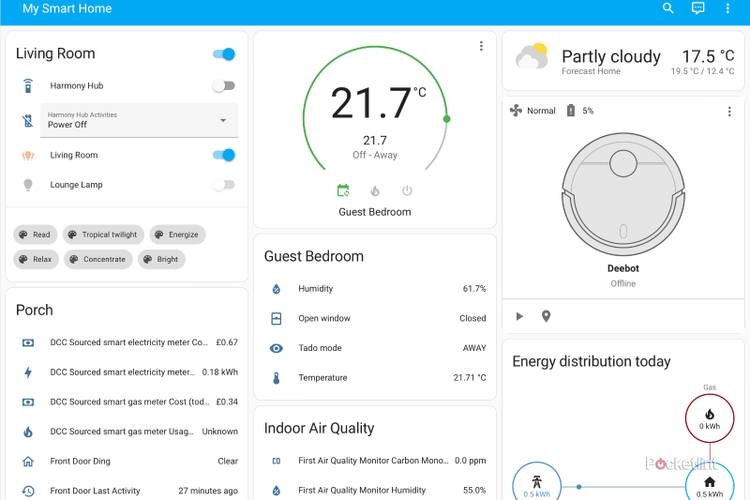 What is Home Assistant, how does it work, and what do you need to get ...