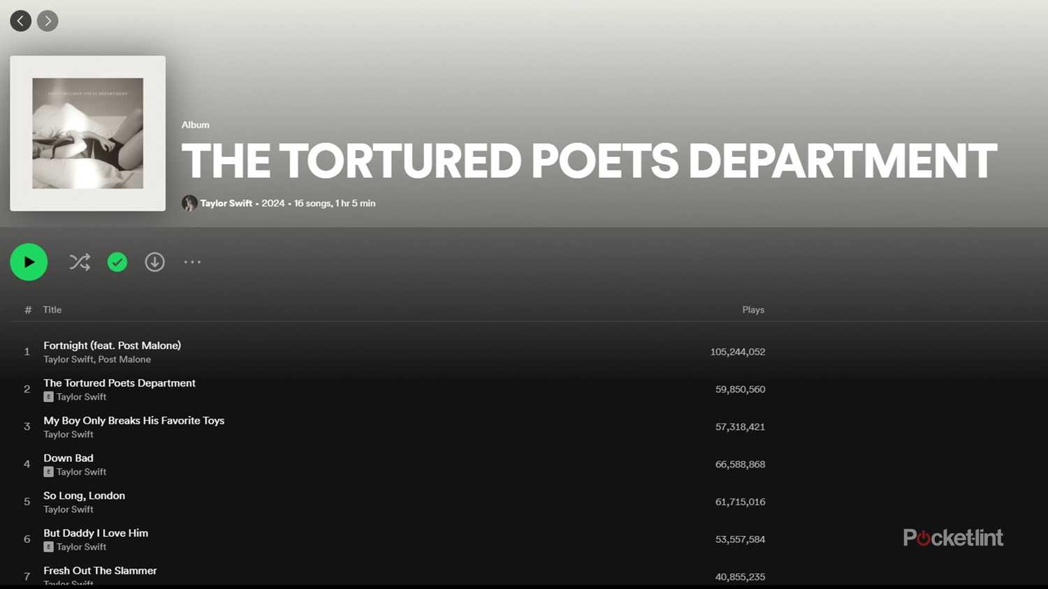 5 Spotify settings I use to get the most out of my TTPD listening