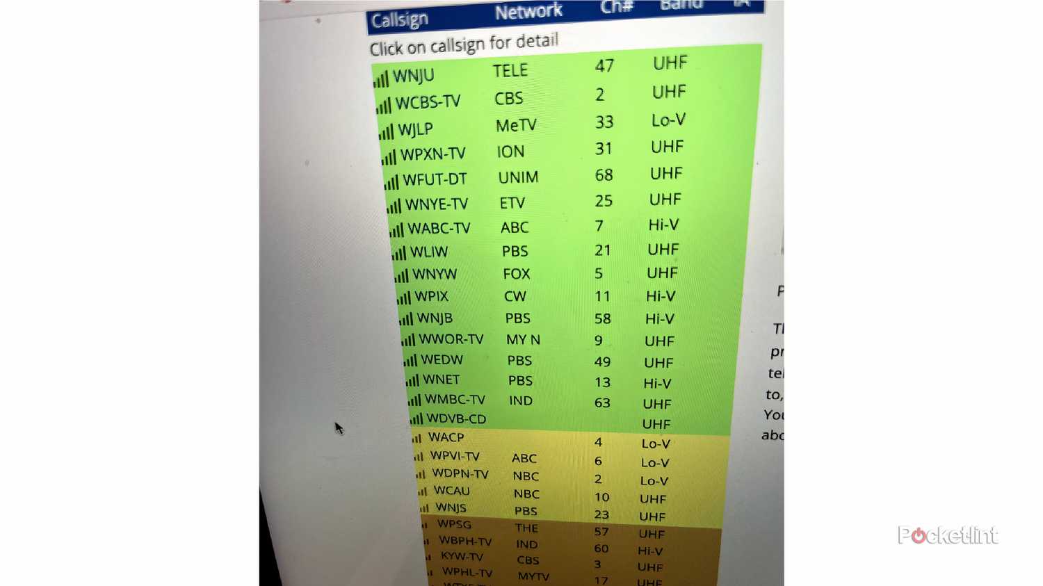 digital channel listing