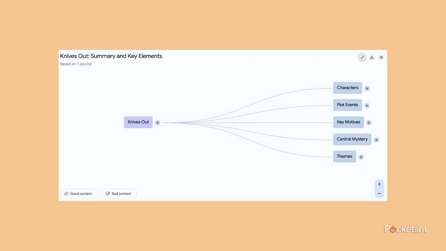 This Google NotebookLM feature is a game changer for studying