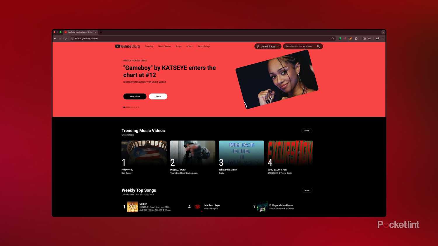YouTube is waving goodbye to the Trending tab, and I'm conflicted